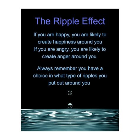 Great Ripples Quotes