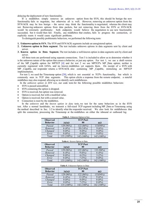 Extending Tcp The Major Protocol Of Transport Layer Pdf