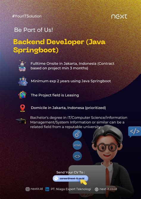 Talentready Lokerit It Backend Developer Java Springboot Pt Niaga Expert Teknologi