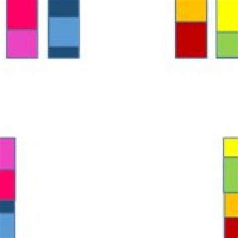 How Closely Related Are Double Cousins The Tech Interactive