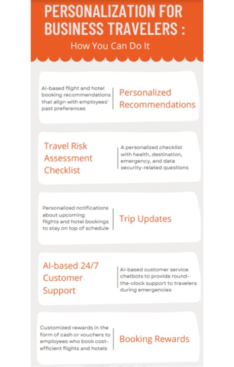 Personalization For Business Travelers How You Can Do It