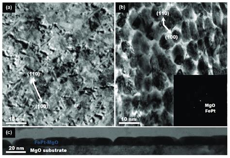 representative tem bright field micrographs for the fept films a