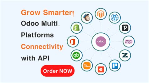 do integration of odoo with any third party api by odoo associates fiverr