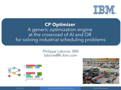 Pdf Cp Optimizer A Generic Optimization Engine At The Crossroad Of Ai And Or For Solving