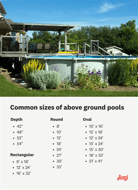 Swimming Pool Size Chart Above Ground Pools Sizes Types And Pros Cons