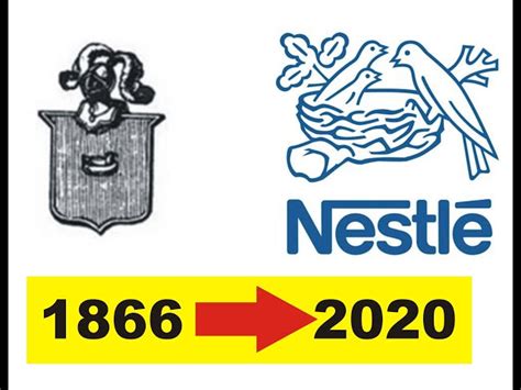 History Of All Logos All Nestle Logos