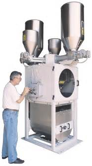 Gravimetric Dosing Unit Cws 2023 Ibc Plastic