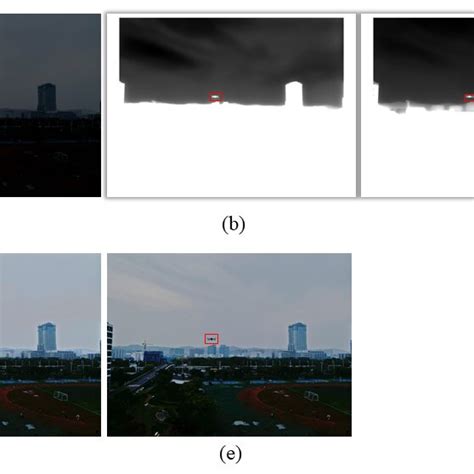 Calculation Of Exposure Ratio Matrix Download Scientific Diagram