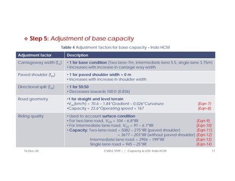 Capacity And Level Of Service Highways And Signalized Intersections Indo Hcm Pdf