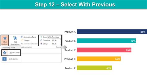 Learn To Create Animated Info Graphic Bar Chart In PowerPoint