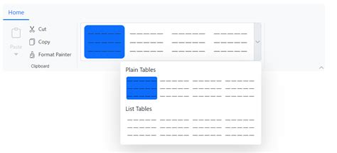 Gallery In Blazor Ribbon Component Syncfusion