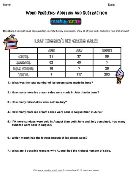 4th Grade Math Word Problems Free Worksheets With Answers