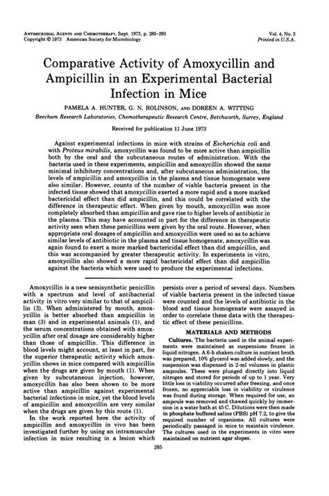 Comparative Activity Of Amoxycillin And Ampicillin In An Experimental