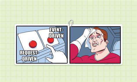 request driven vs event driven architecture querio