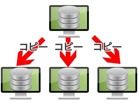 Ubuntu Git その GitとVCSVCSの種類 kledgeb