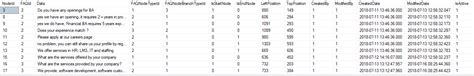 C How To Get A Hierarchical Data In Entity Framework Or In Sql
