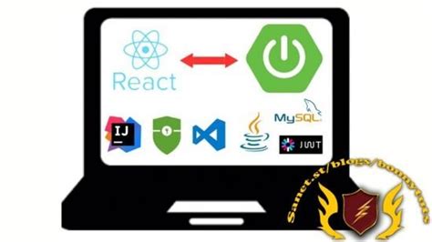 New Full Stack Java Development With Spring Boot 3 And React Softarchive