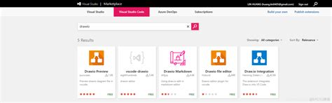 Vscode 离线安装 Vsix Window 全教程 51cto博客 Vscode离线安装插件