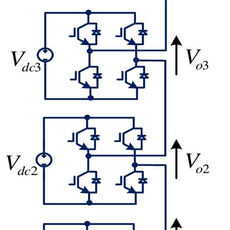 7 cascaded multilevel inverters download scientific diagram