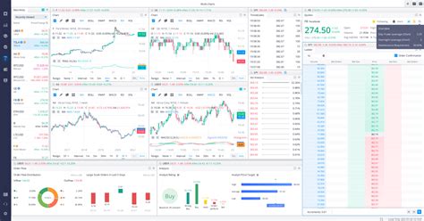 Webull Desktop Review [2021] How It Compares Warrior Trading