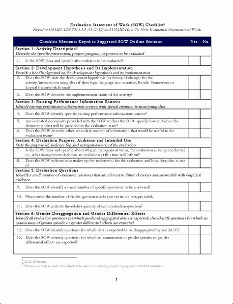 Free Project Management Checklist Template Sampletemplatess Sampletemplatess