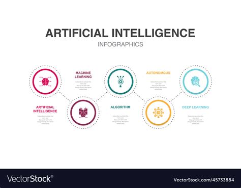 Artificial Intelligence Machine Learning Vector Image