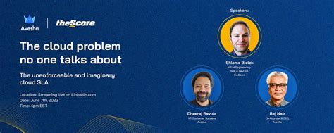 kubernetes resiliency rto rpo in multi clust avesha