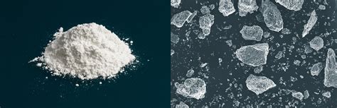 Exploring The Benefits Of Hydroxyapatite In Toothpaste — Himed