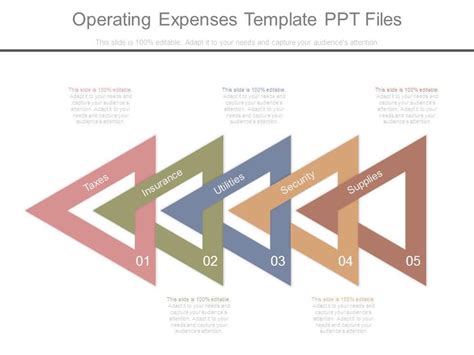 Operating Expenses Template Ppt Files Presentation PowerPoint Templates PPT Slide Templates