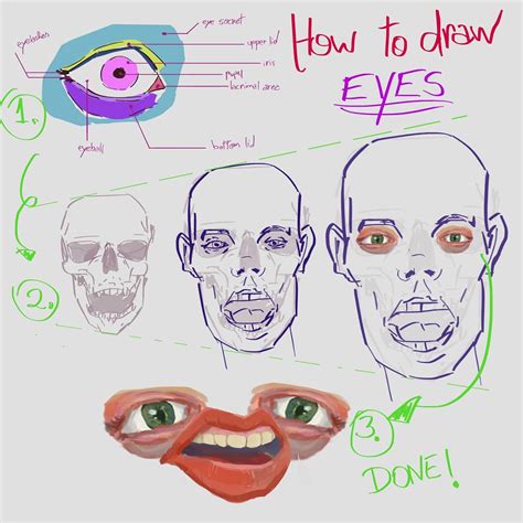 I Tried Following One Of Sinix Tutorials R Learnart