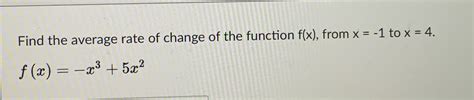 Solved Find the average rate of change of the function f(x), | Chegg.com