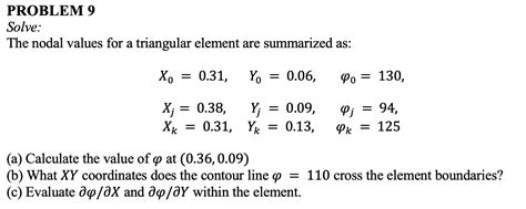 solved solve the nodal values for a triangular element are