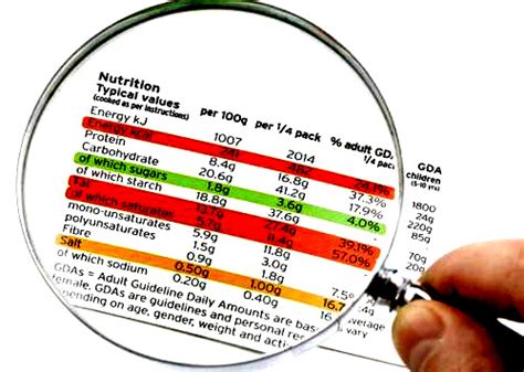 Food Analysis Image1 Eunews