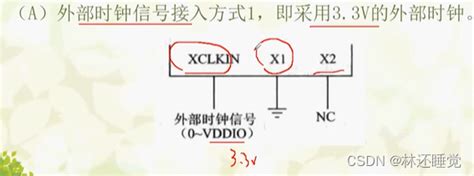 f28335时钟系统 28335时钟配置 csdn博客