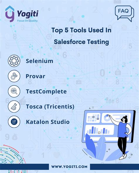 Salesforce Junit Testng Java Python Jenkins Azuredevops