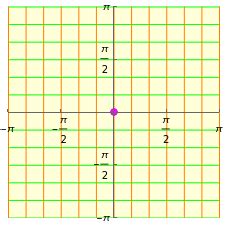 Mapping Contour Integrals Wolfram Demonstrations Project