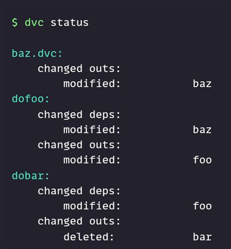 Essential DVC Commands For Data Science KDnuggets