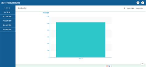 [精品毕设]jsp ssm基于java的财务收支记账管理系统 csdn博客