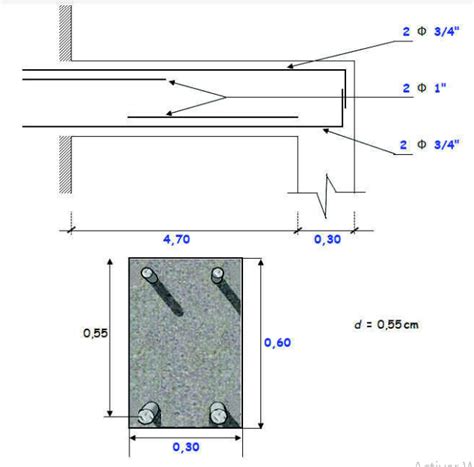 Design By Cutting The Beam Shown In The Figure Below Chegg
