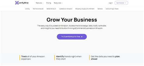 18 Best Amazon Fba Analytics Software For Amazon Sellers With Prices