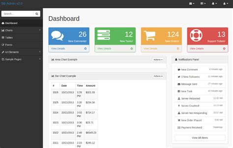 Ruby On Rails Website Templates