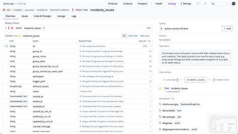 Sqlmesh By Tobiko Has Made A Lot Of Great Choices For Model Management What I Like 🏷️ The