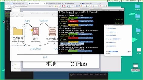 Git Reset 參數介紹 YouTube