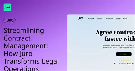 Juro Review Best Ai Legal Tool Slashprompt