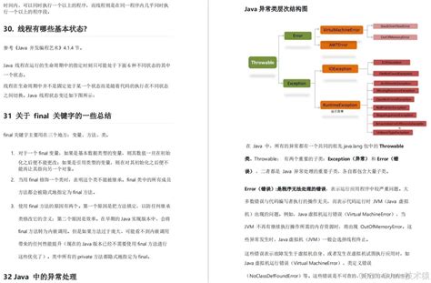 牛掰！“基础 中级 高级”java程序员面试集结，看完献出我的膝盖！ csdn博客
