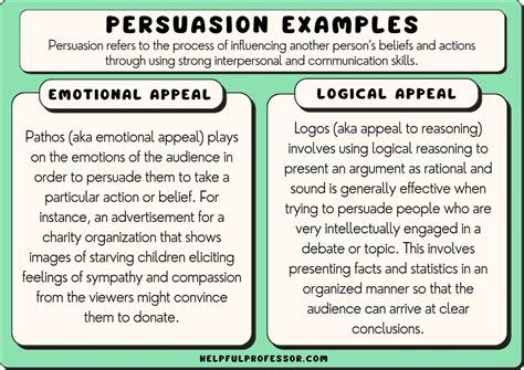 Persuasion Examples To Enhance Your Communication Skills