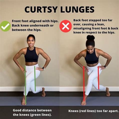 Curtsy Lunge Muscles
