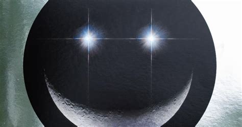 No Action Django Django Default