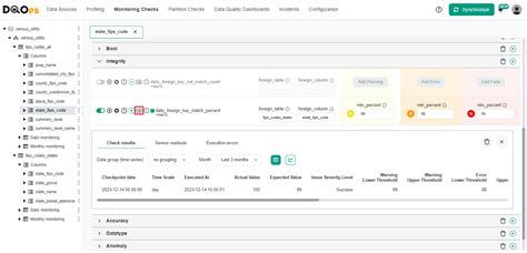 How To Verify Integrity Between Columns In Different Tables By A Value