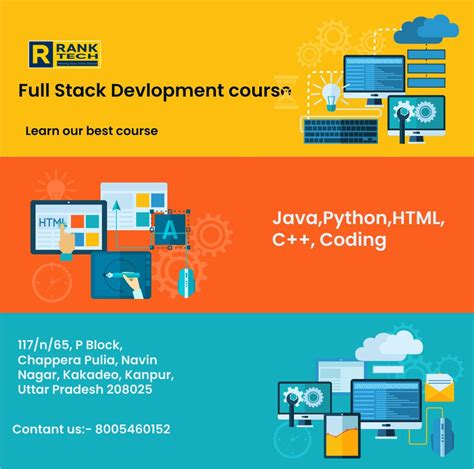 Arti K On Linkedin Fullstackdevelopment Codinglife Webdevelopment